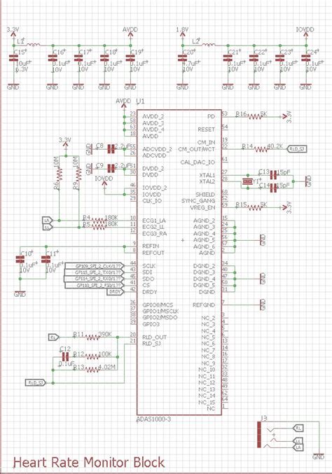 spi communication between the adas1000 3 and the intel edison platform