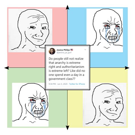 355 Best Cross Compass Images On Pholder Cross Compass Unity