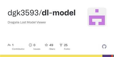 Github Dgk3593 Dl Model Dragalia Lost Model Viewer