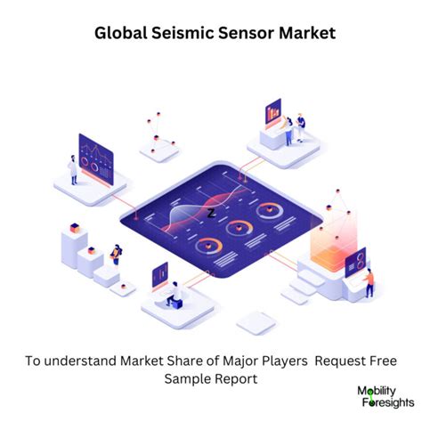 Global Seismic Sensor Market Size And Forecasts 2030