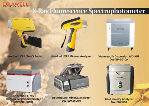 Drawell Edx3600h Desktop Xrf Analyzer For Metals And Minerals Precision