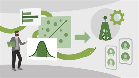 Modeling Dropped Calls With Poisson Distribution Python Video Tutorial Linkedin Learning