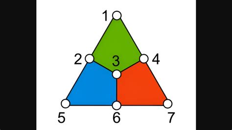 A New Era In Quantum Computing Quantinuum Successfully Teleports Logical Qubits