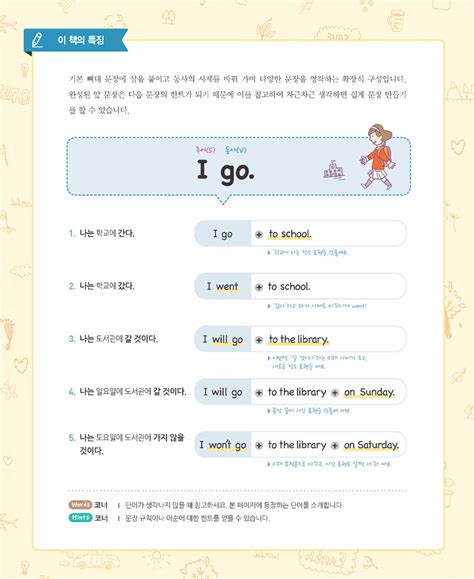 알라딘 미리보기 기적의 영어 문장 트레이닝