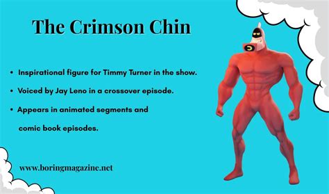 10 Long Chin Cartoon Characters And Their Fun Facts