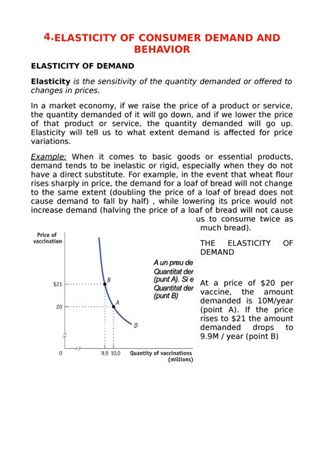 4 Elasticity Of Consumer Demand And Behavior 4 Of Consumer Demand And Behavior Elasticity Of