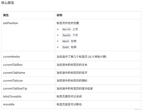【qt】界面组织大师：qt中的容器控件qgroupbox与qtabwidget csdn博客