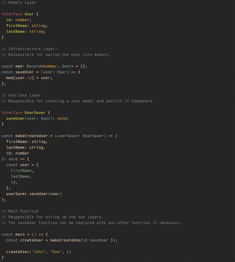 How To Structure Your Typescript Nodejs Application