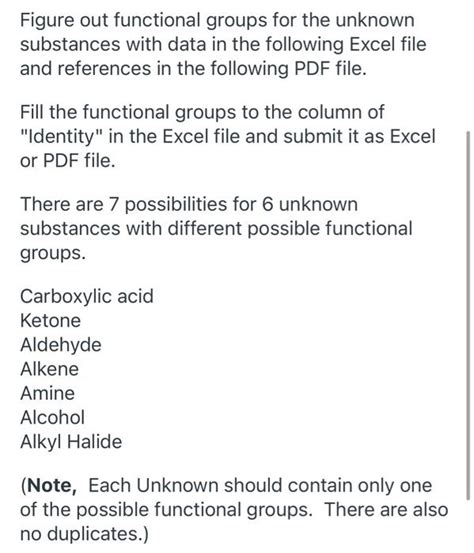 Solved Figure Out Functional Groups For The Unknown Chegg