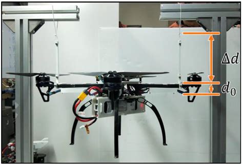moment of inertia experiment for and download scientific diagram