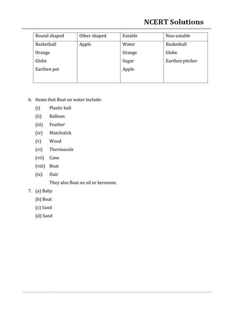 Ncert Solutions For Class 6 Science Chapter 4 Sorting Materials Into Groups
