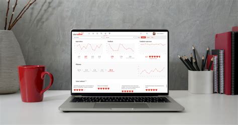 Data Driven Recruiting How To Utilize Analytics In Your Recruiting
