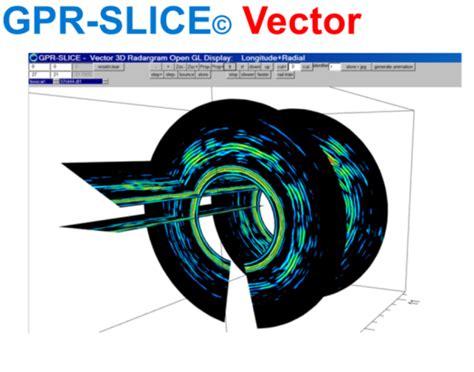 Ground Penetrating Radar Slice Software Allied Associates Slice