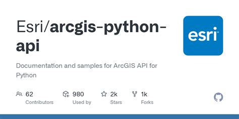 Arcgis Python Apiguide13 Managing Arcgis Applicationsexperience