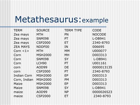 ppt umls powerpoint presentation free download id 3565827