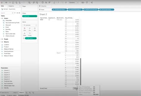 Visualize Year To Date Tableau Easy YTD Calculations