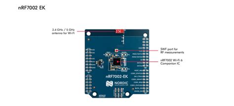 Nordic Expands Its NRF Wi Fi Series RUTRONIK TEC