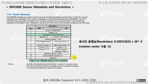 bno080 9축 센서 인터페이스 쿼터니언 회전 각도 계산