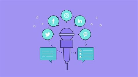 Hagit Huberman On Linkedin Social Media And Journalism How To Effectively Reach The Public