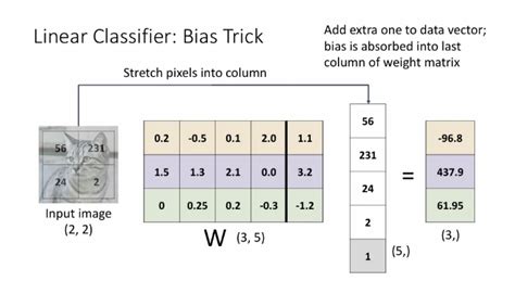 Eecs 498 007 Lecture 3 Linear Classifiers