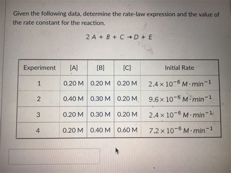 solved given the following data determine the rate law
