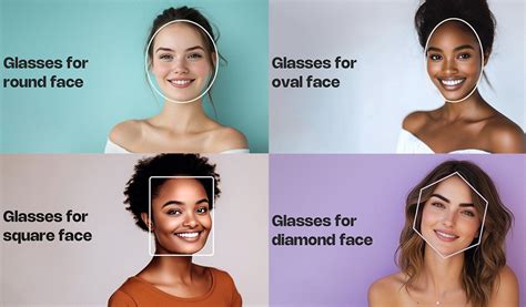 How To Pick Eyeglasses For Your Face