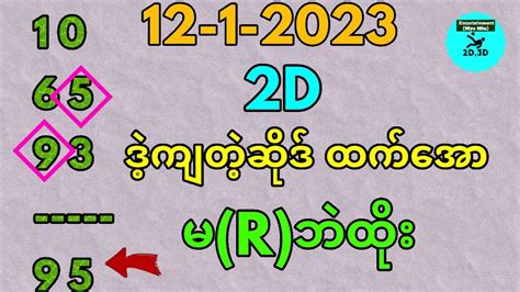 12 1 2023 2d ပါဝါကျပြီးရင် ညီကိုဒဲ့ဘဲ Myo Min Youtube