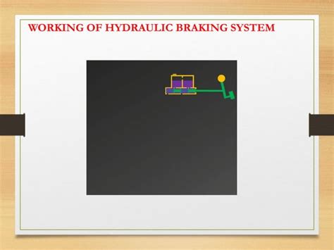 Aditya Mutha Pptx On Th Lab Mechanical Lab Ppt PPTX
