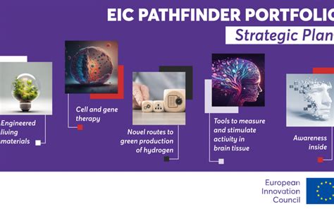 Eic Programme Managers Unveil Strategic Plans For The First Pathfinder