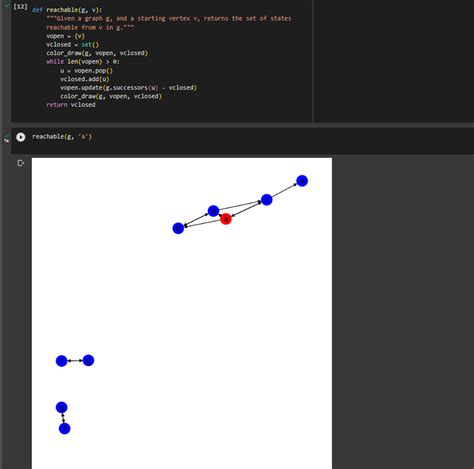 solved a directed graph g v e consists of a set of
