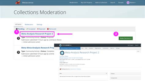 Moderation Process Osf Partner Support