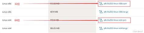 linux 下 rpm 安装 jdk8 原来如此简单 阿里云开发者社区