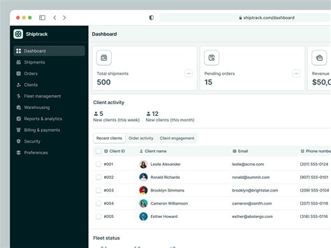 Shiptrack Shipment Management Admin Dashboard Saas Webapp By Keitoto