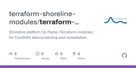 GitHub Terraform Shoreline Modules Terraform Shoreline Coredns Op Pack Shoreline Platform Op