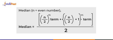 What Is Median In Statistics Intellipaat