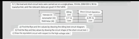 Solved S 1 No Load And Short Circuit Tests Were Carried