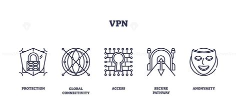 Vpn Icons Symbolize Security Connectivity And Anonymity Key Objects