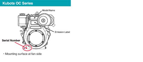 Where to find and how to read your Kubota engine serial number - Kubota