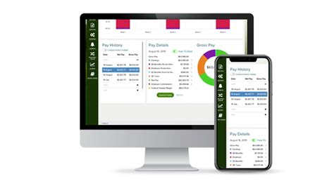 Globalview Payroll® Adp