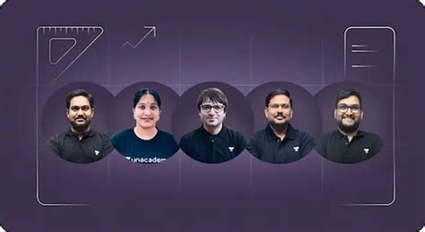 Upsc Cse Gs Online Classroom Program For Cse 2025 English Offered By Unacademy