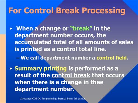 Structured Cobol Programming Ppt Download