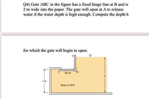 Solved Q4 Gate Abc In The Figure Has A Fixed Hinge Line At B And Is 2 M Wide Into The Paper