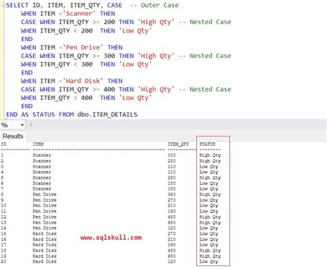 Sql Case Statement Sql Bi Tutorials