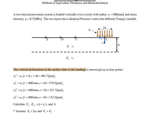 solved texts method of equivalent thickness and backcalculation a two layered pavement system