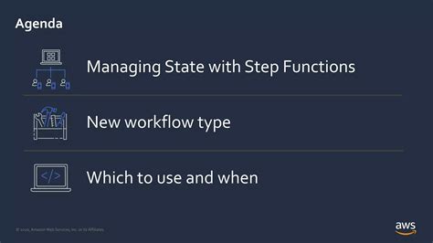 Aws Reinvent Serverless Recap Day Whats New With Aws Stepfunctions
