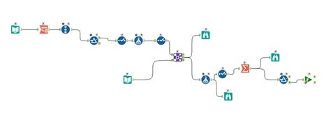 Solved Using The Conditional Runner Macro Alteryx Community