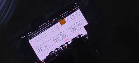 Giaic Python Oops Learning Artificialintelligence Computing