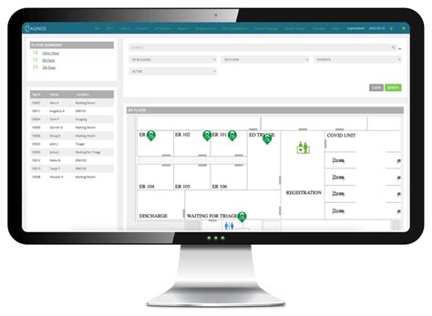 Emergency Department Workflow Optimization