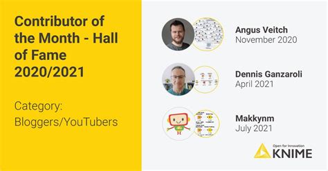 knime on linkedin contributor of the month knime