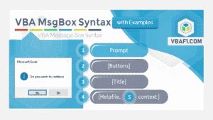 VBA MsgBox Syntax VBAF1 COM